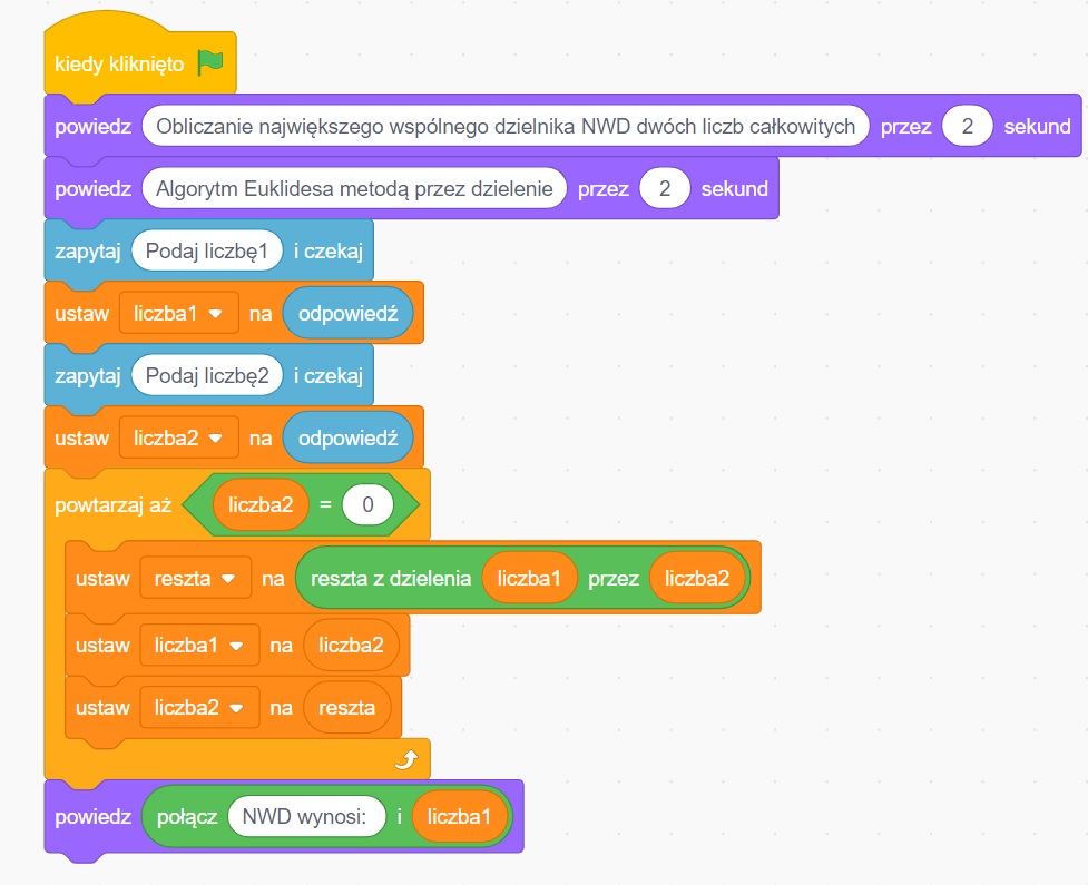 Lekcja Programowania: Algorytm Euklidesa w Scratch
